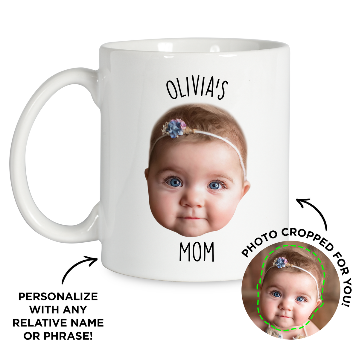 Personalized Baby Mug – Type League Press